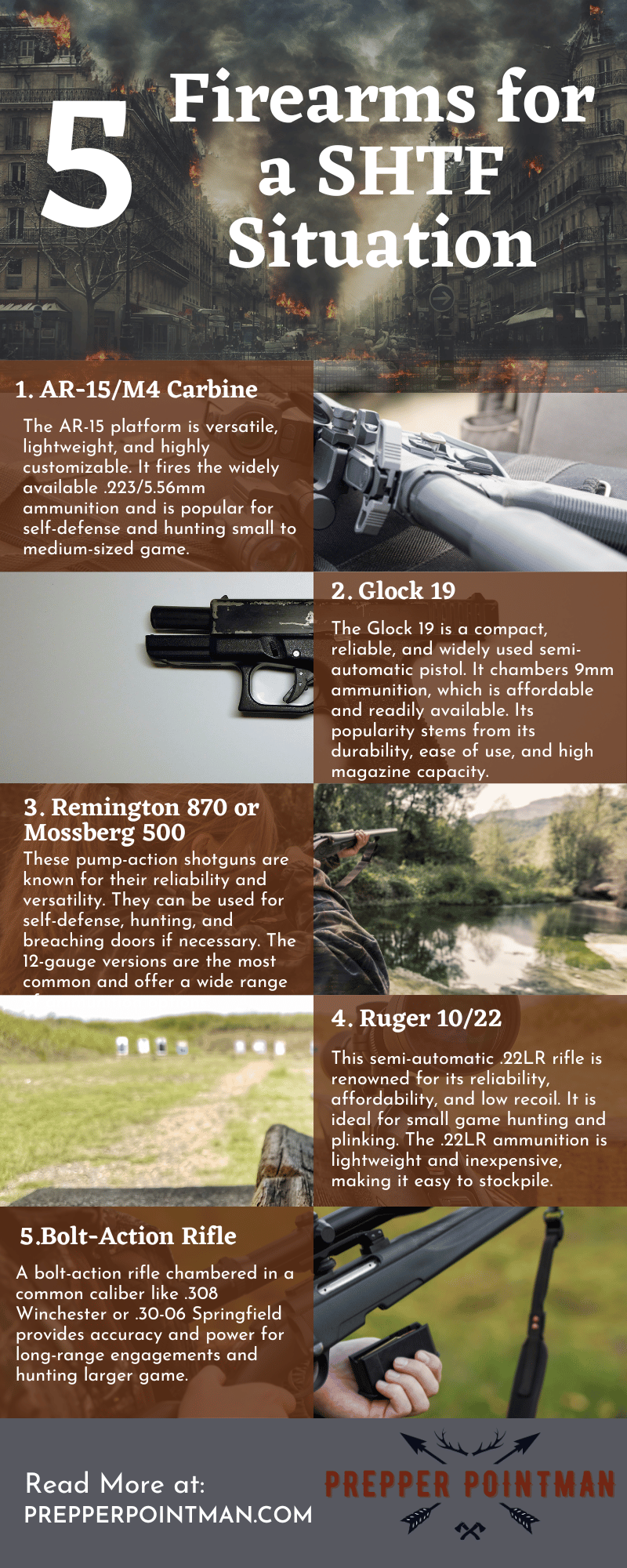 Top 5 Firearms for a SHTF Situation